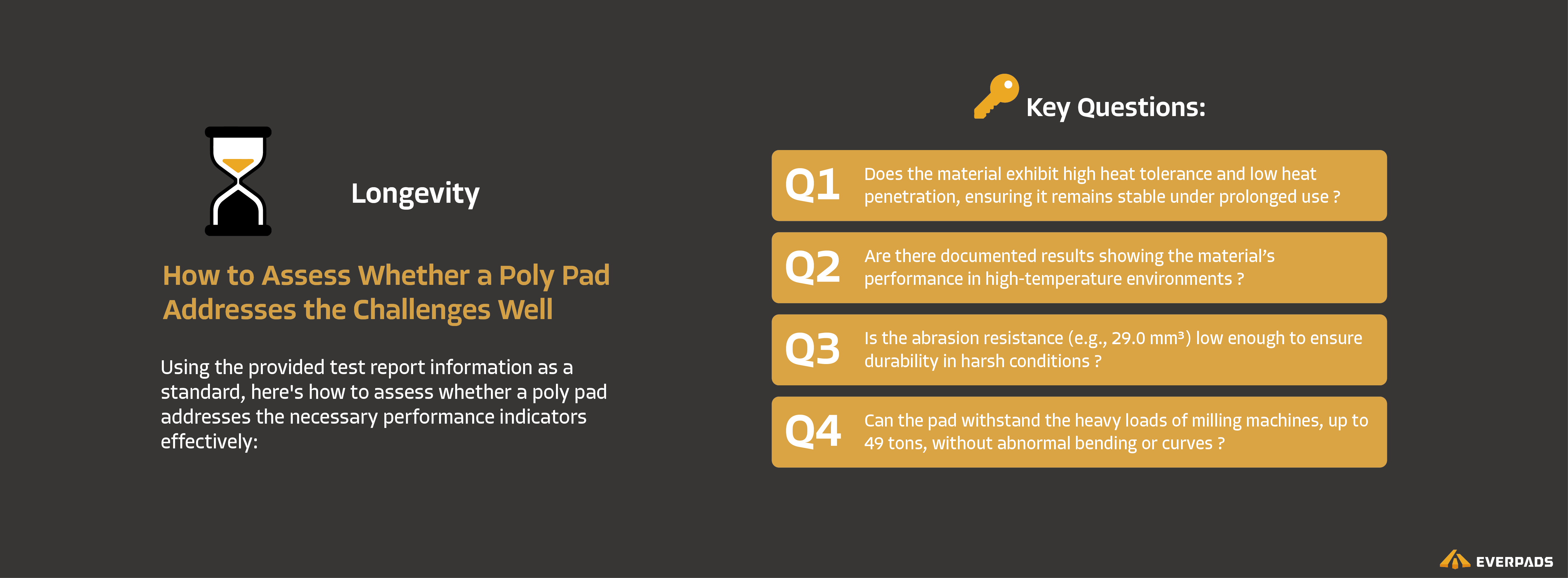 Guide to Choosing Your Next Polyurethane Track Pads for Your Cold ...